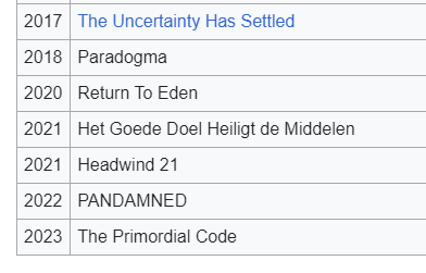 Documentairemaker Marijn Poels - Dineke van Kooten